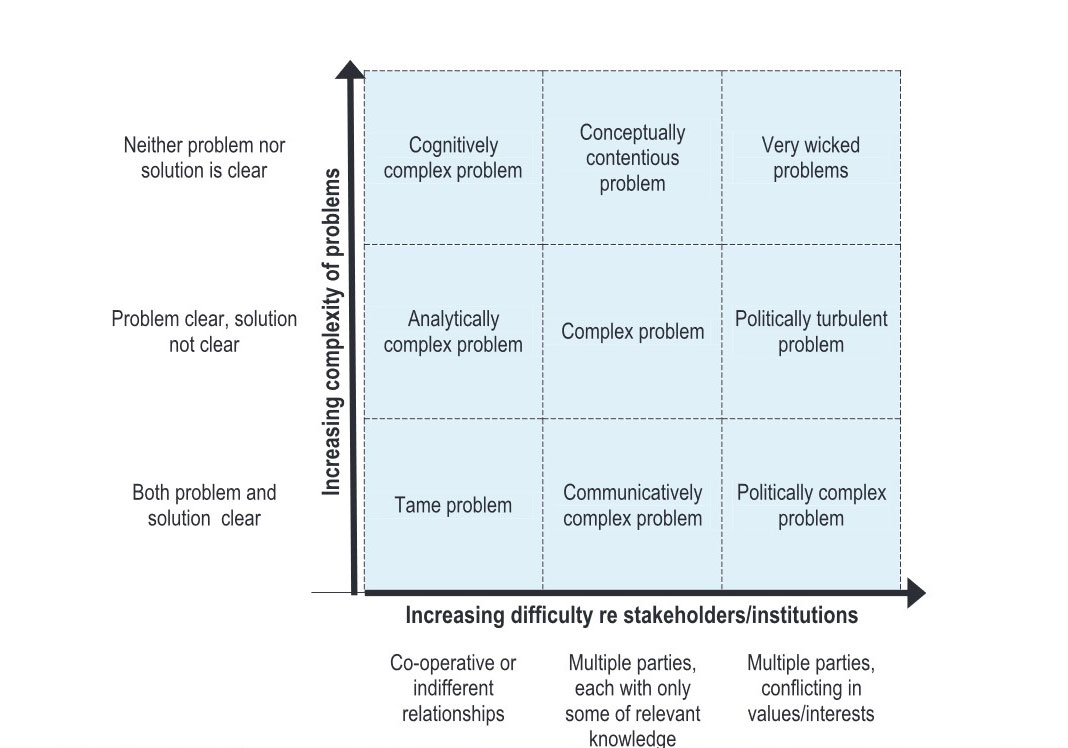 Designing a new educational project for the export of education as a ...
